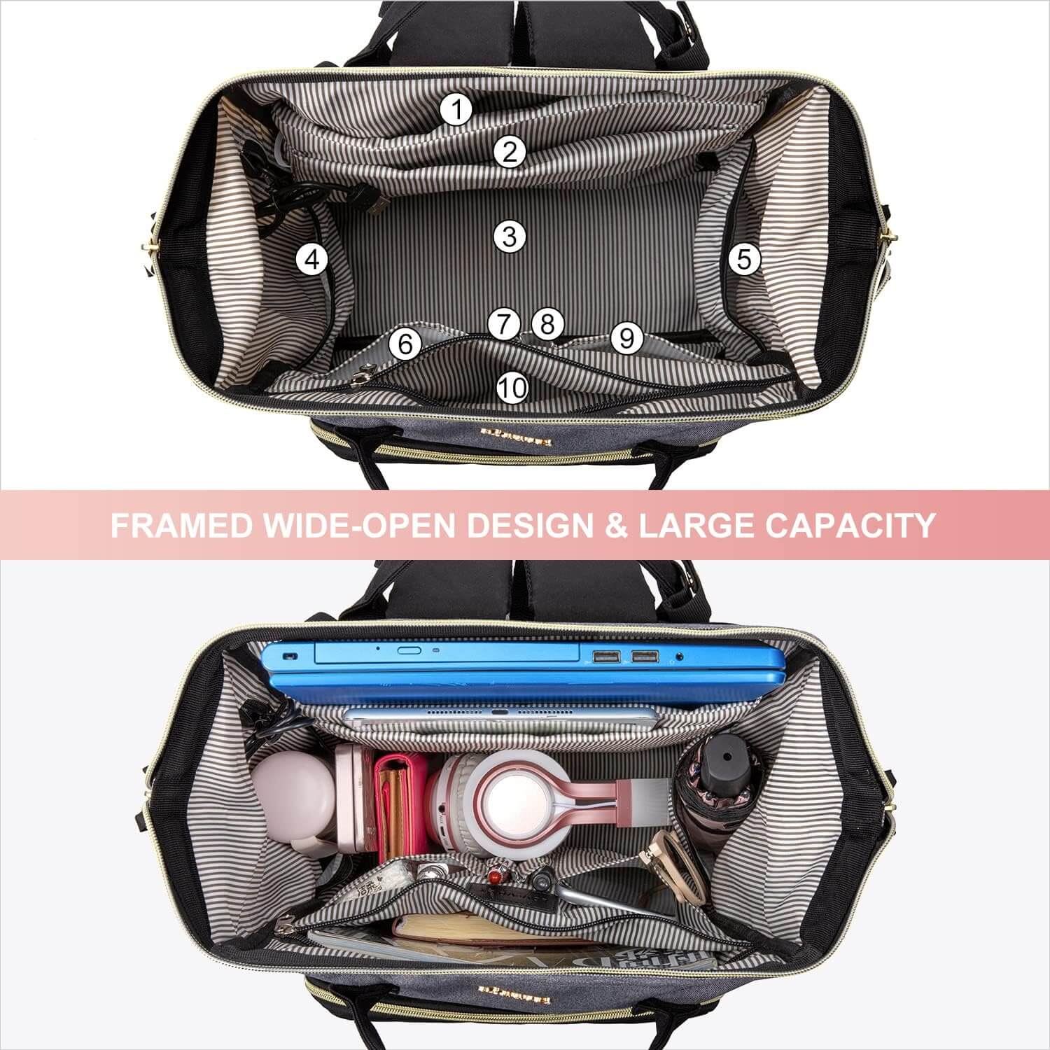 Viola V Backpack | Lovevook - Organized & Durable for Everyday Use ...